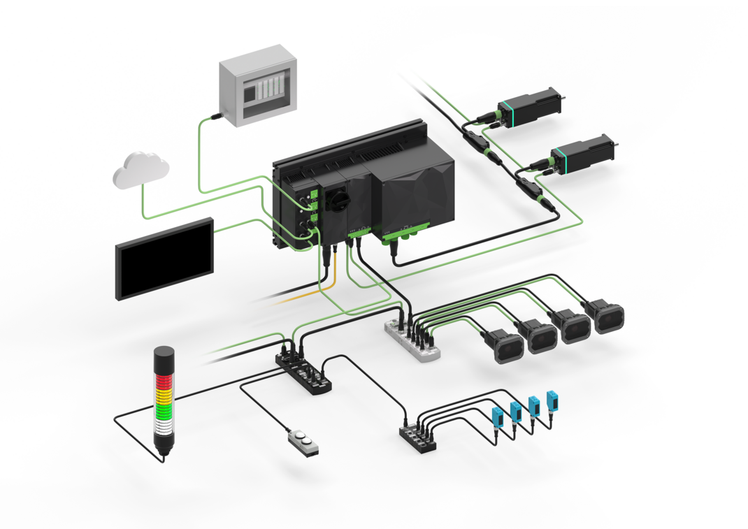 Connectivity solutions for every need | Murrelektronik